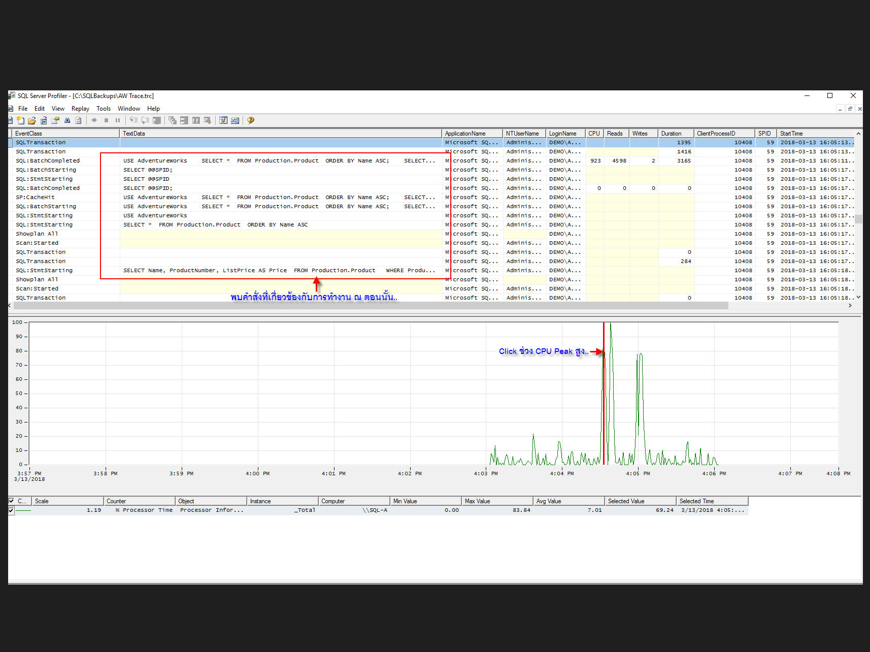 อบรม SQL Server สำหรับผู้ดูแลระบบ — Born2Learn