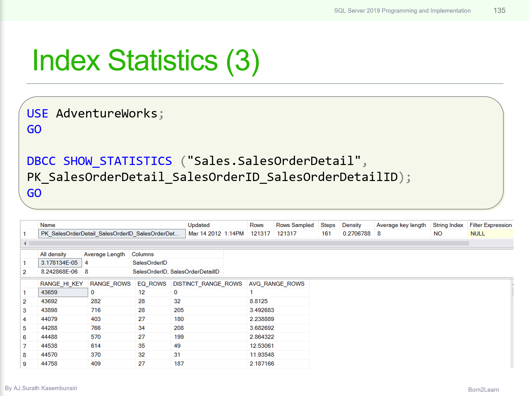 อบรม SQL Server for Developer — Born2Learn