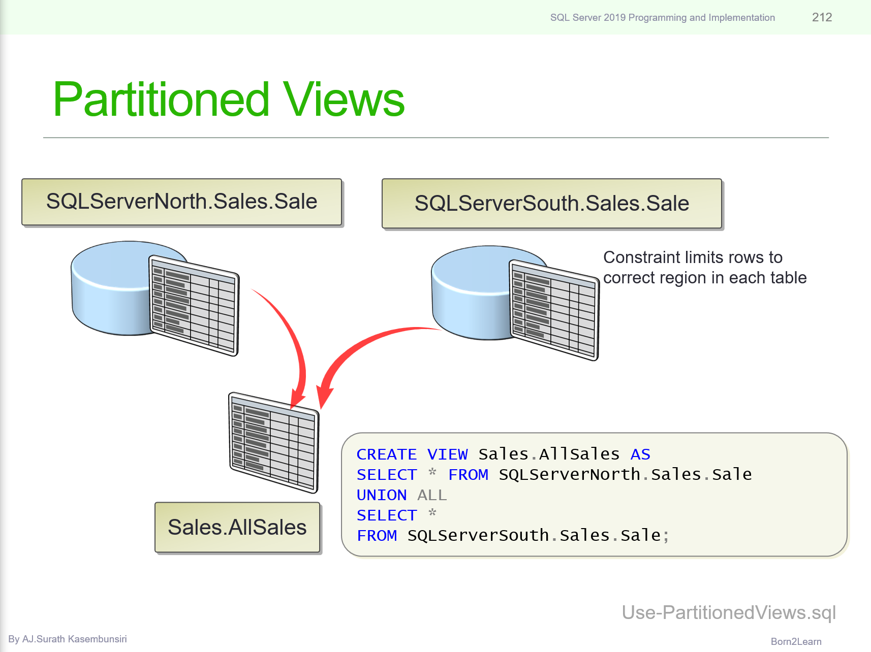 อบรม SQL Server for Developer — Born2Learn