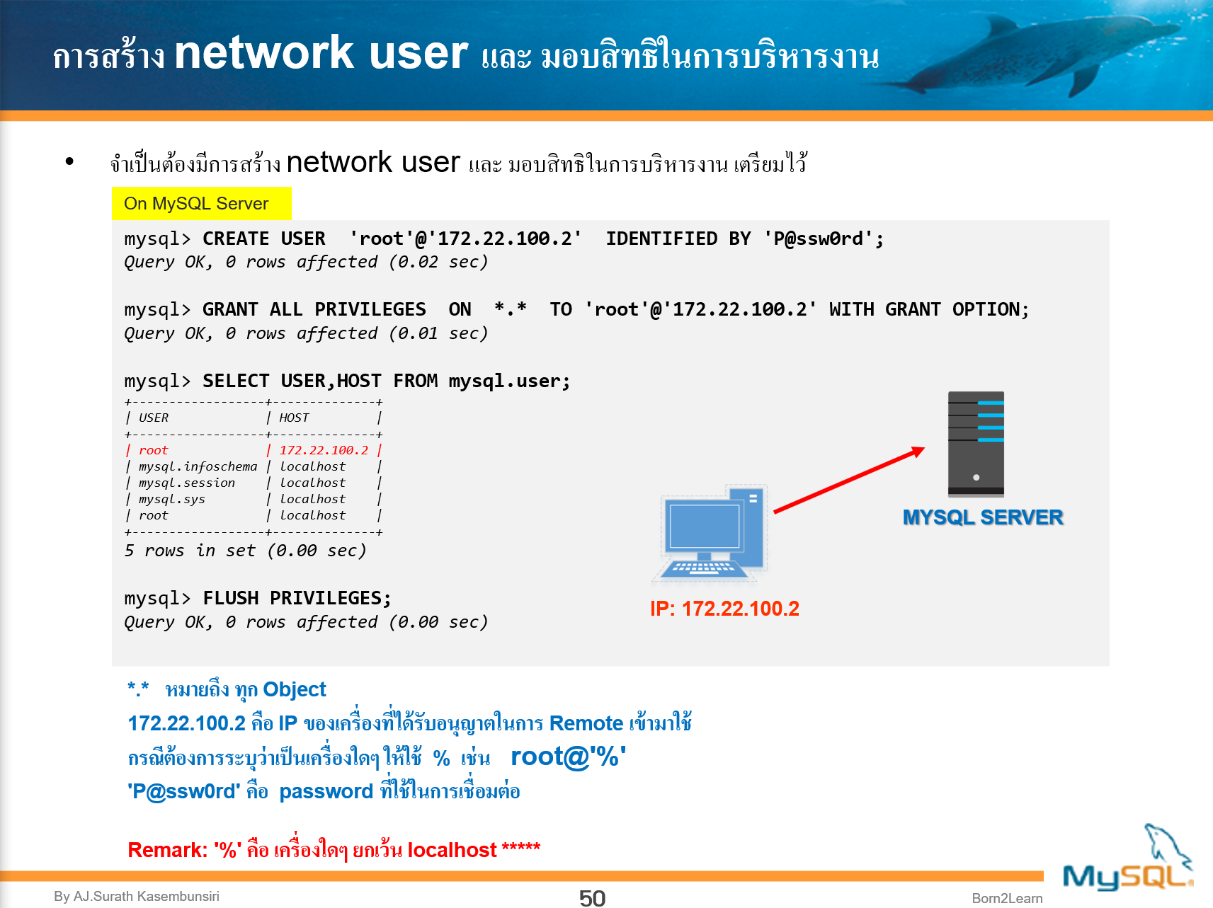 อบรม MySQL สำหรับ DBA — Born2Learn