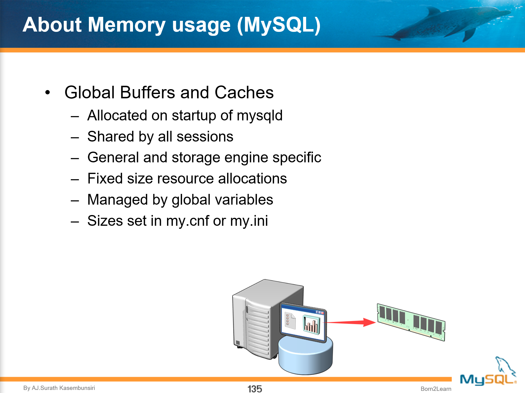 อบรม MySQL สำหรับ DBA — Born2Learn