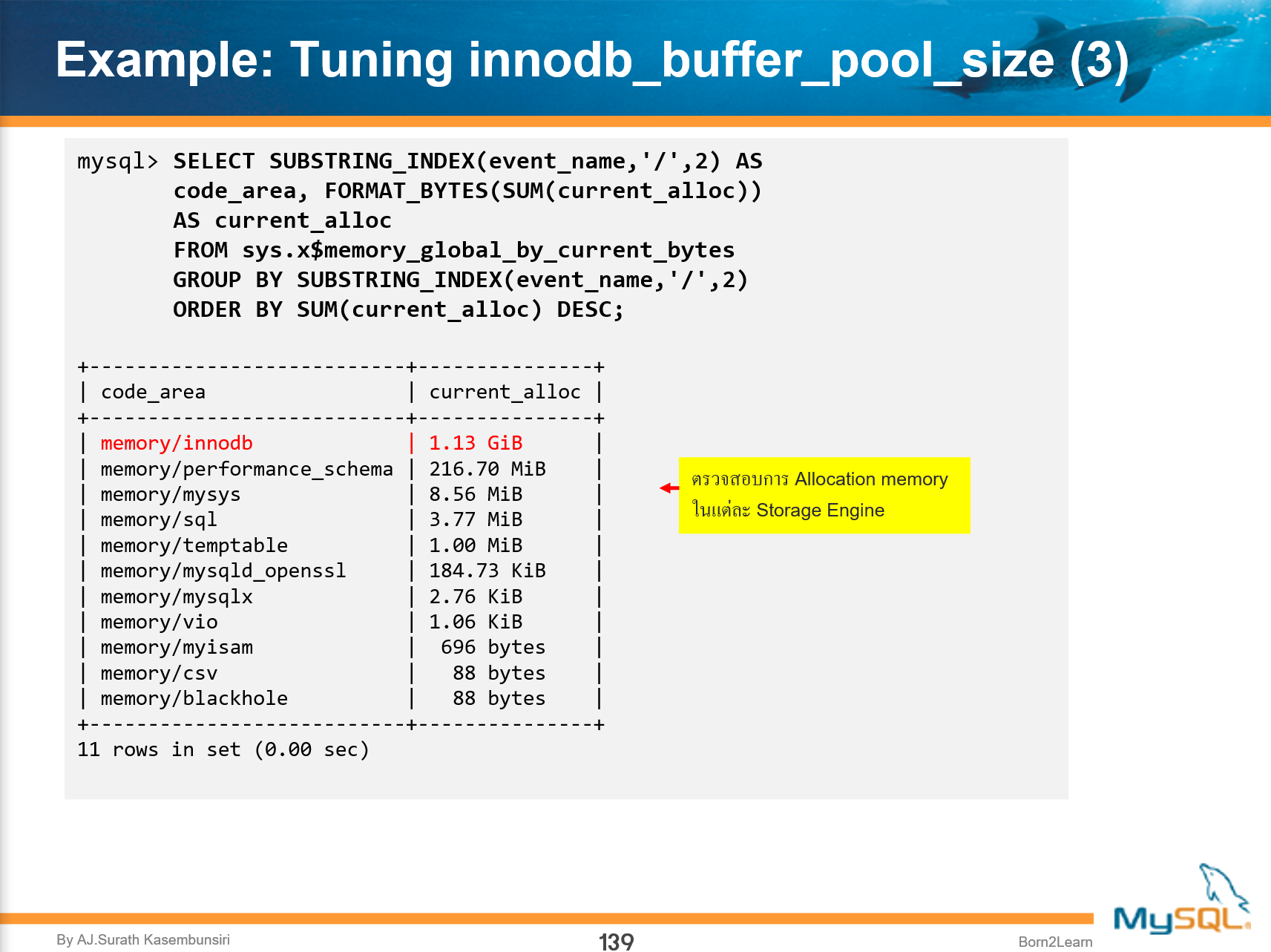 อบรม MySQL สำหรับ DBA — Born2Learn