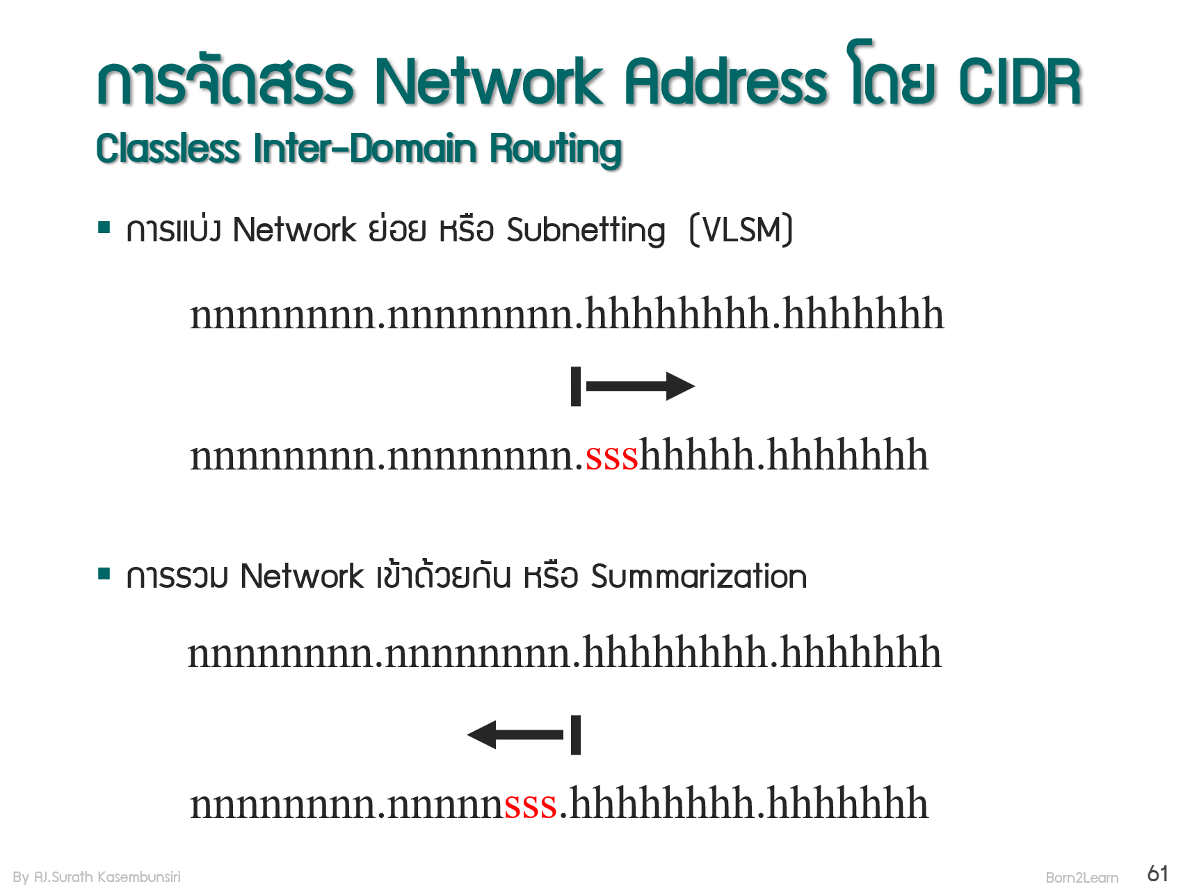 อบรม CCNA สำหรับผู้เริ่มต้น — Born2Learn