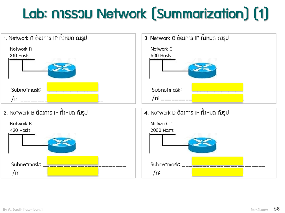 อบรม CCNA สำหรับผู้เริ่มต้น — Born2Learn