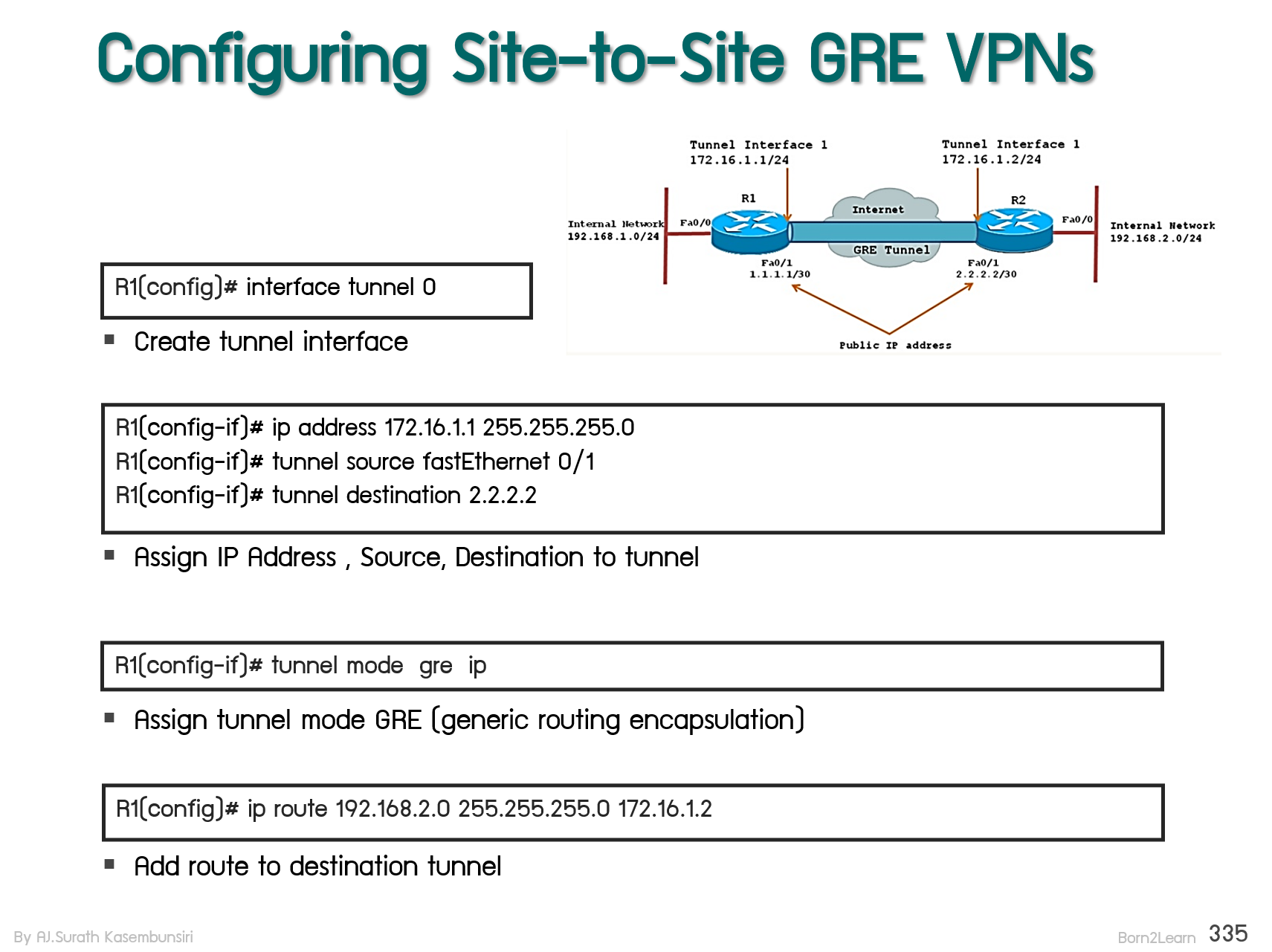 อบรม CCNA สำหรับผู้เริ่มต้น — Born2Learn
