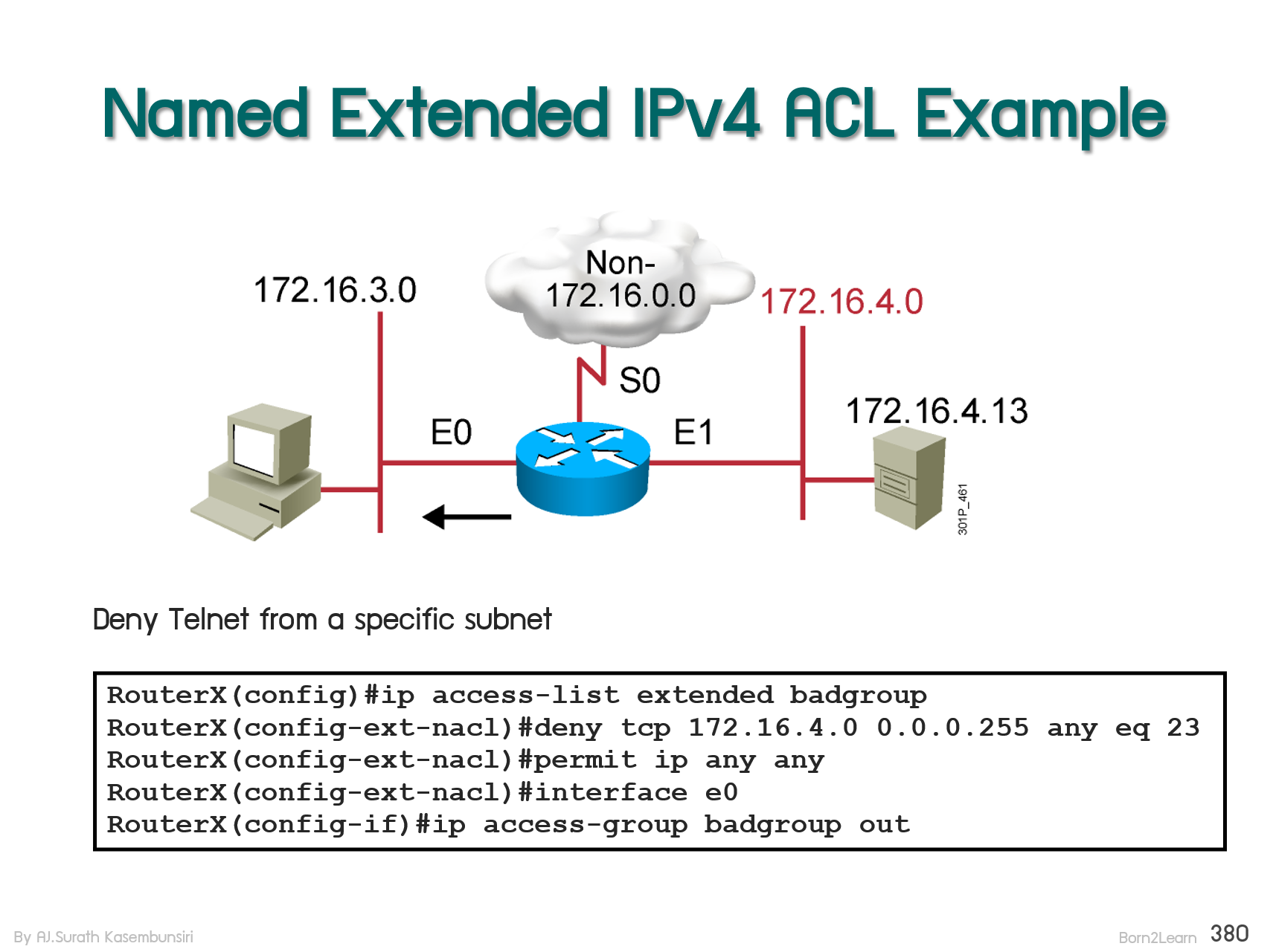 อบรม CCNA สำหรับผู้เริ่มต้น — Born2Learn