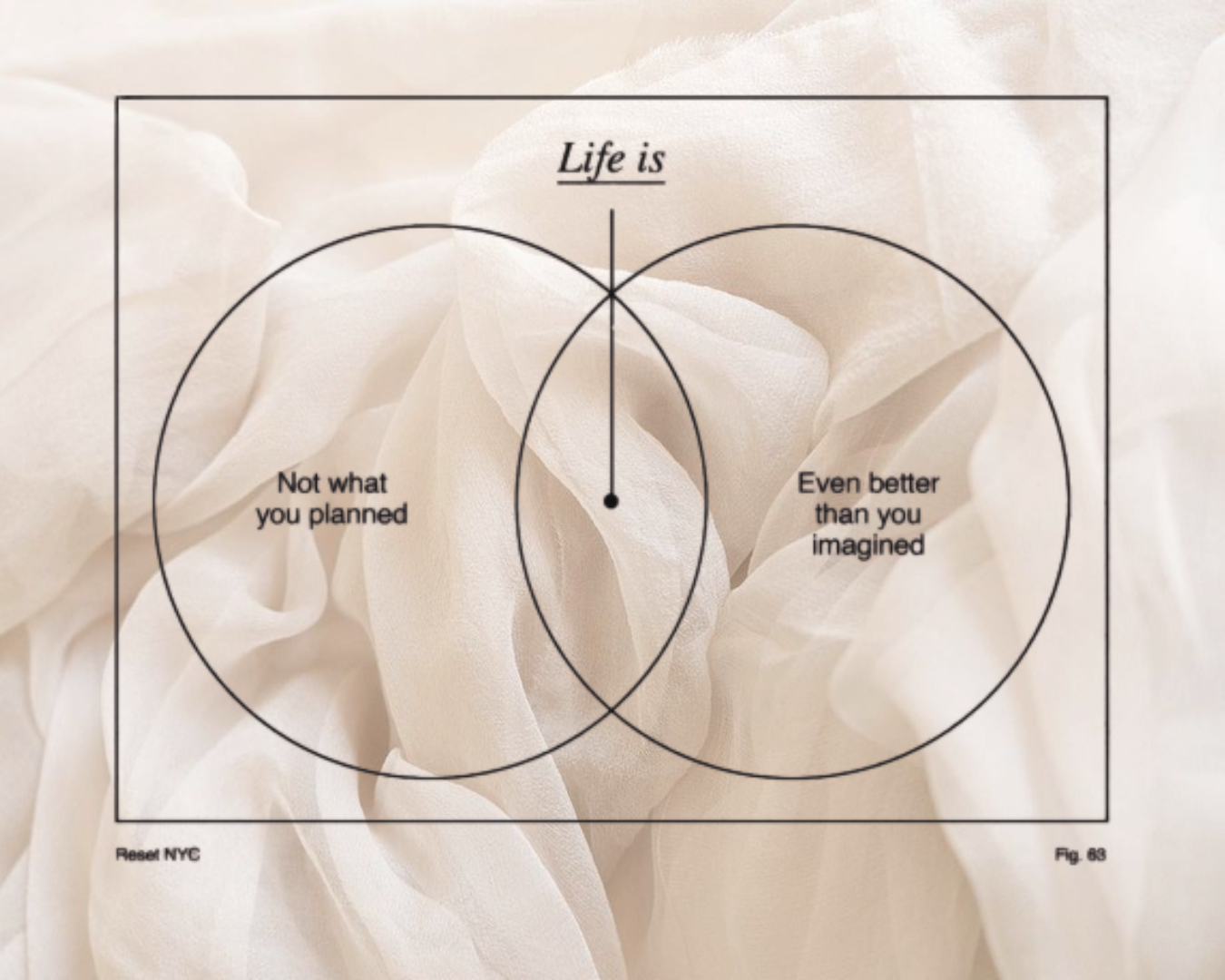 The Neuroscience of Future Visioning (And Why It Works) — Ashley B Jones