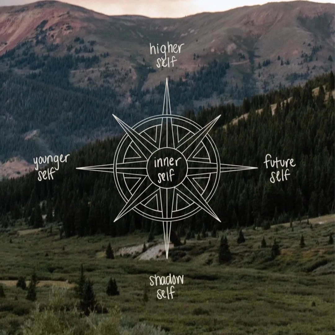 Meet the Five Spiritual Parts of Self, The Board of The Selves Inc ...