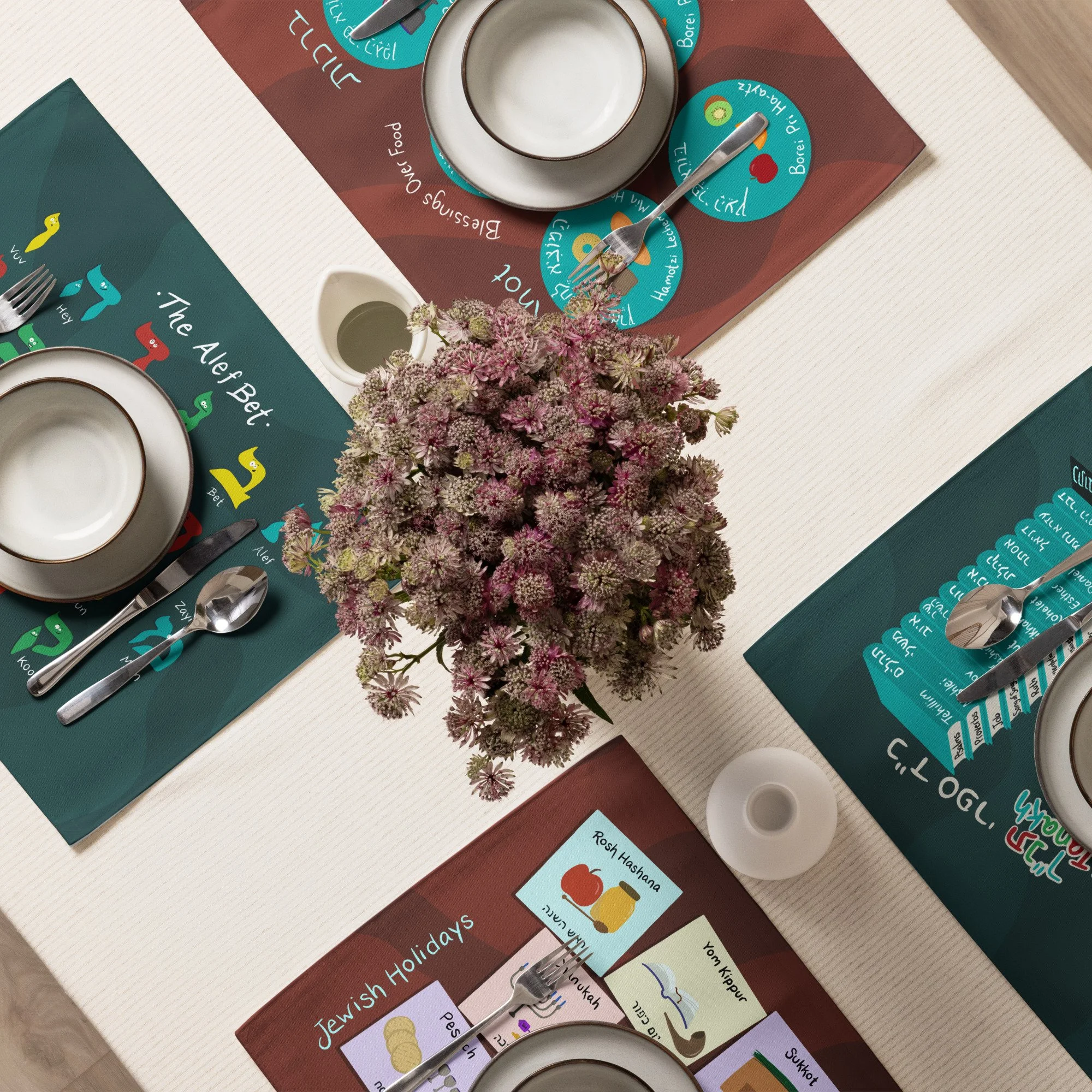 Original Merch - Jewish Educational posters, products, and more — That ...