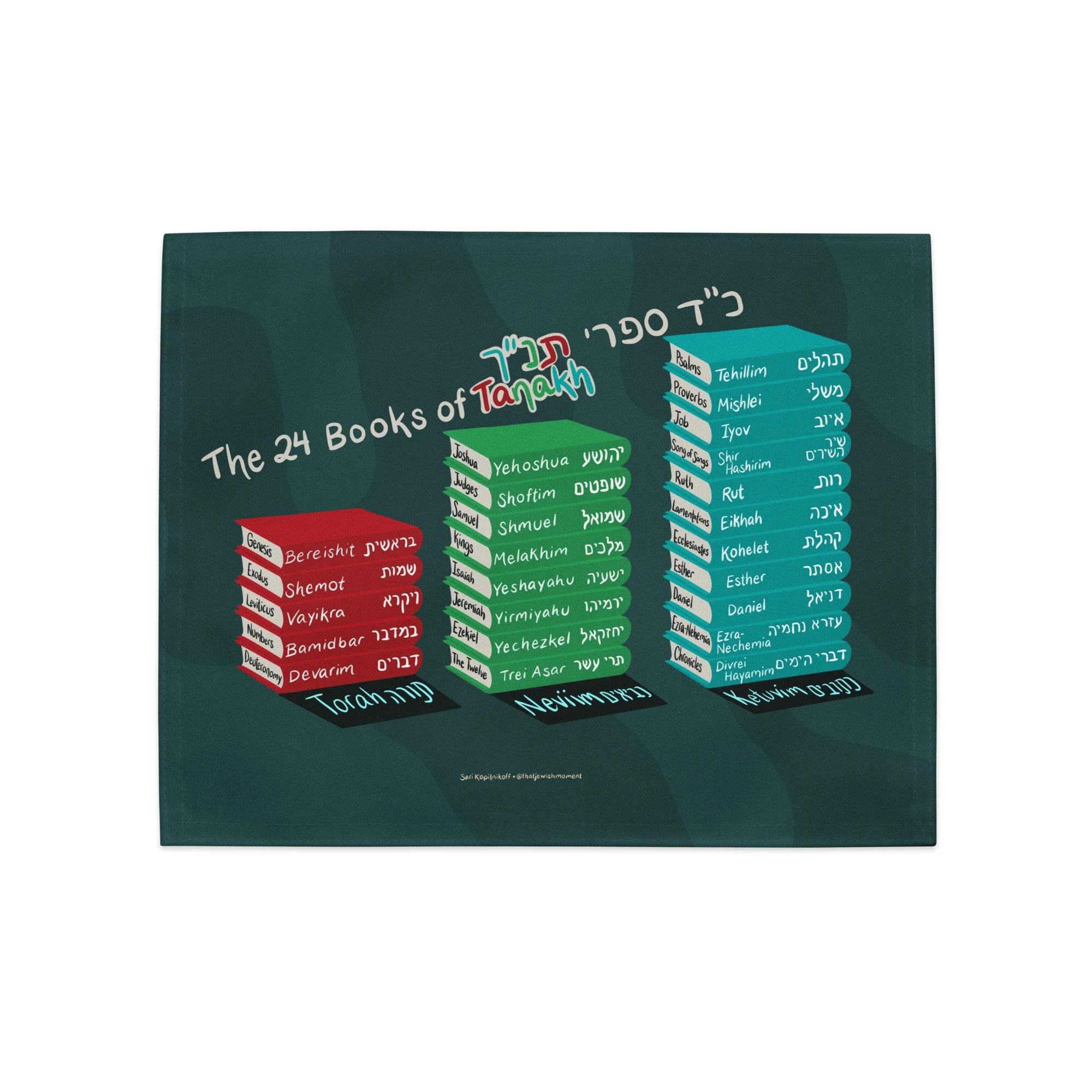 Original Merch - Jewish Educational posters, products, and more — That ...