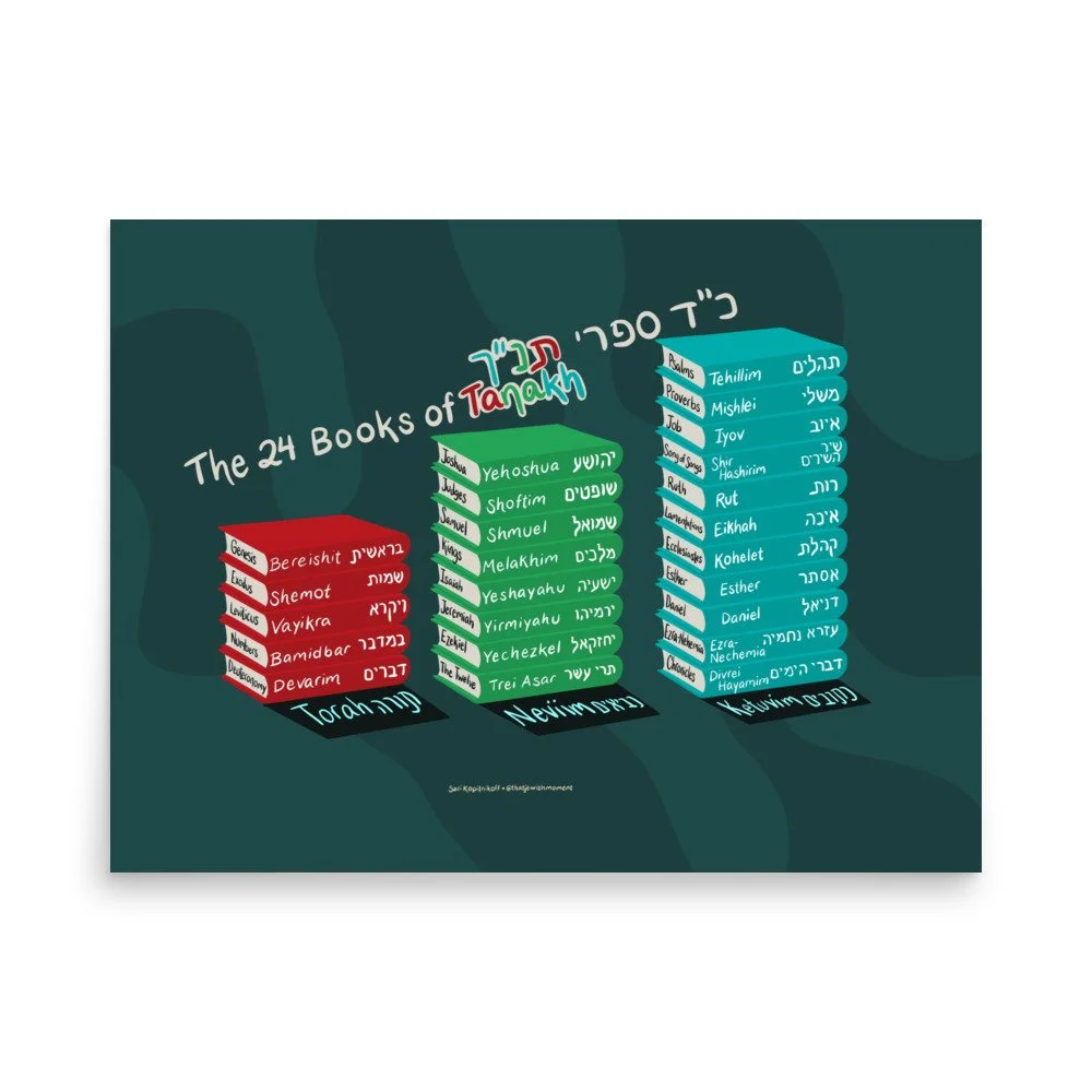 Poster: 24 Books of Tanach — That Jewish Moment