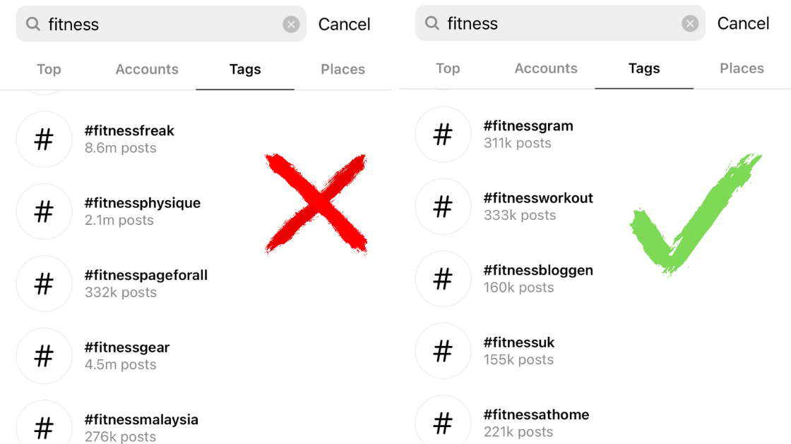 SEO For Instagram - Yes It Exists. Here’s How To Use It — Your Creative ...