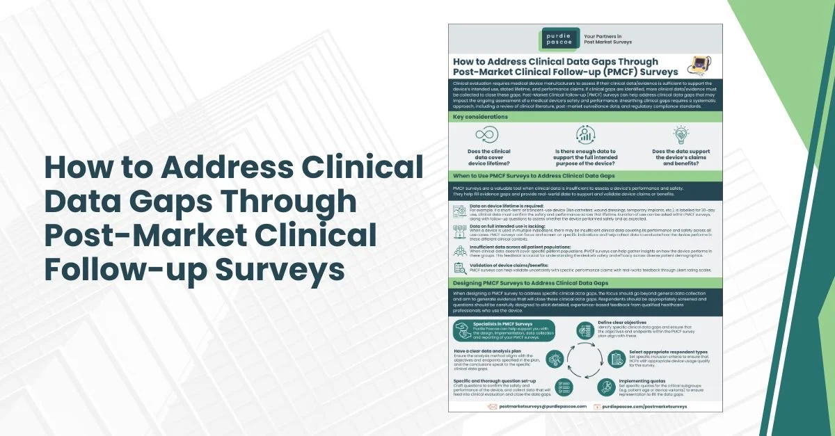 How to Address Clinical Data Gaps Through Post-Market Clinical Follow ...