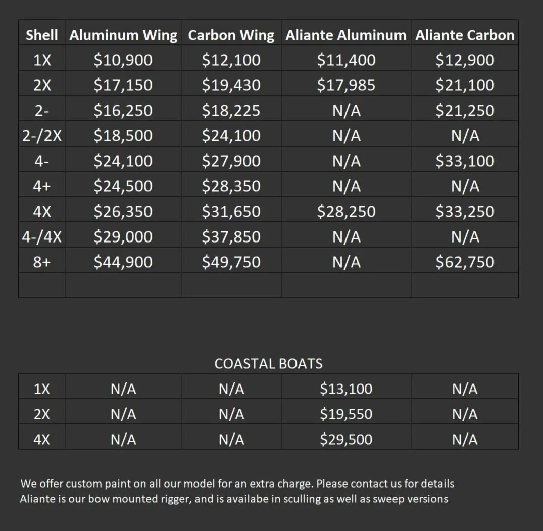 Price List — www.eliterowing.com