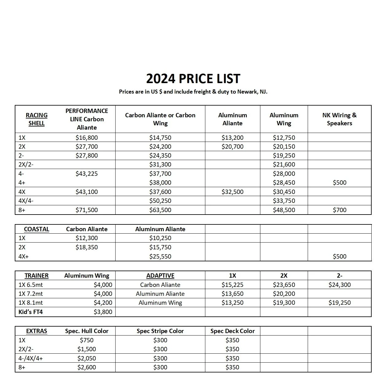New Filippi Price List — www.eliterowing.com