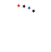 Mustang Champions Events | Mustang Magic