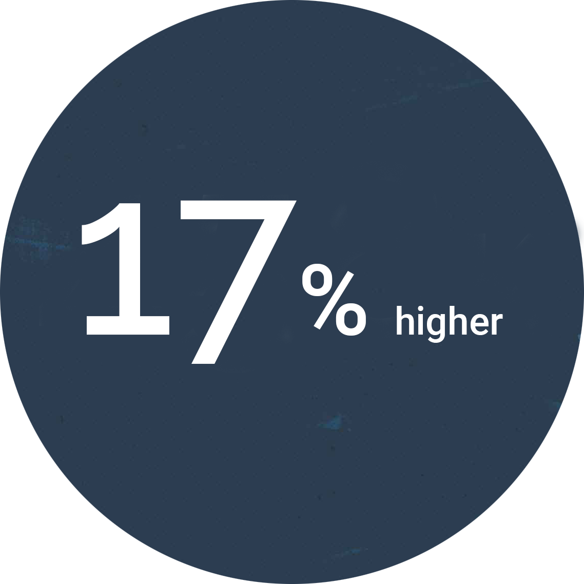 2021 In Review Coalition For College 2021-in-review-coalition-for-college