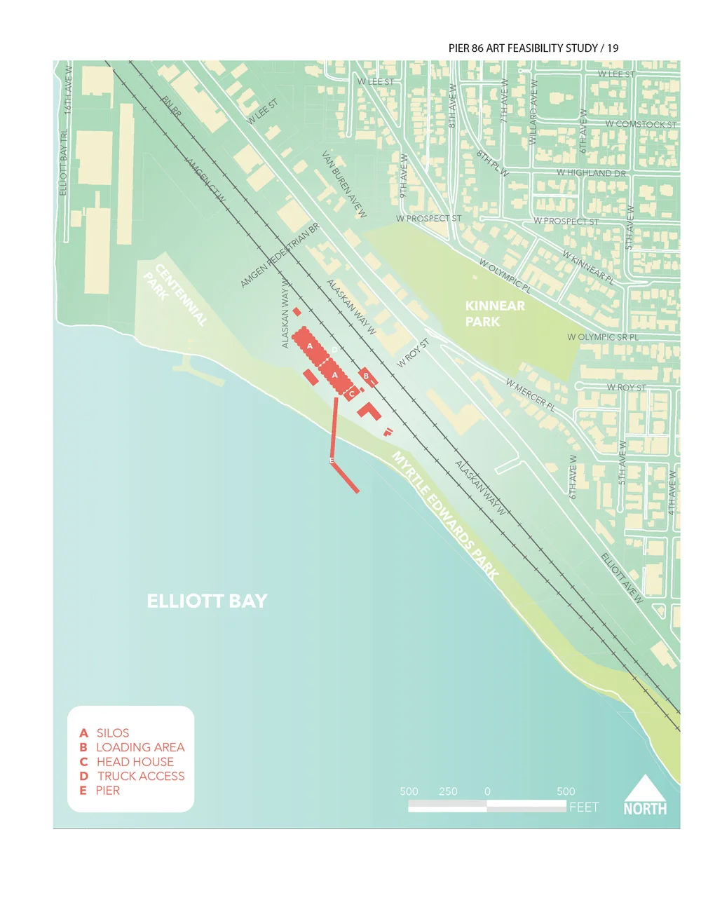 Pier 86 Feasibility Study — Framework