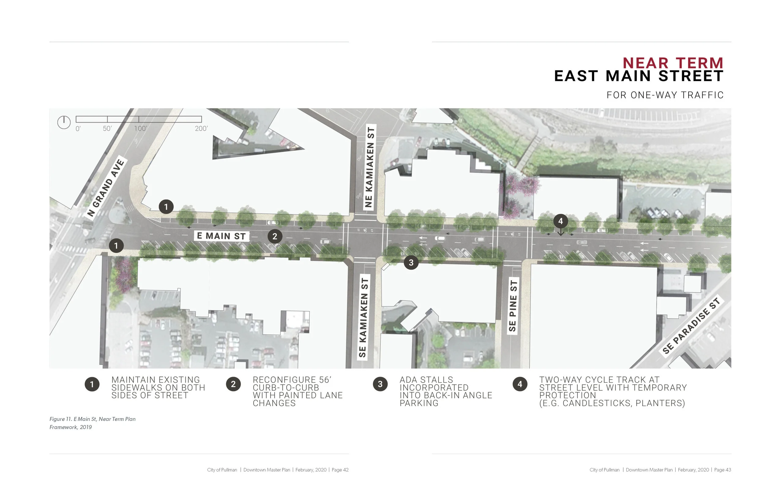 Pullman Downtown Master Plan — Framework