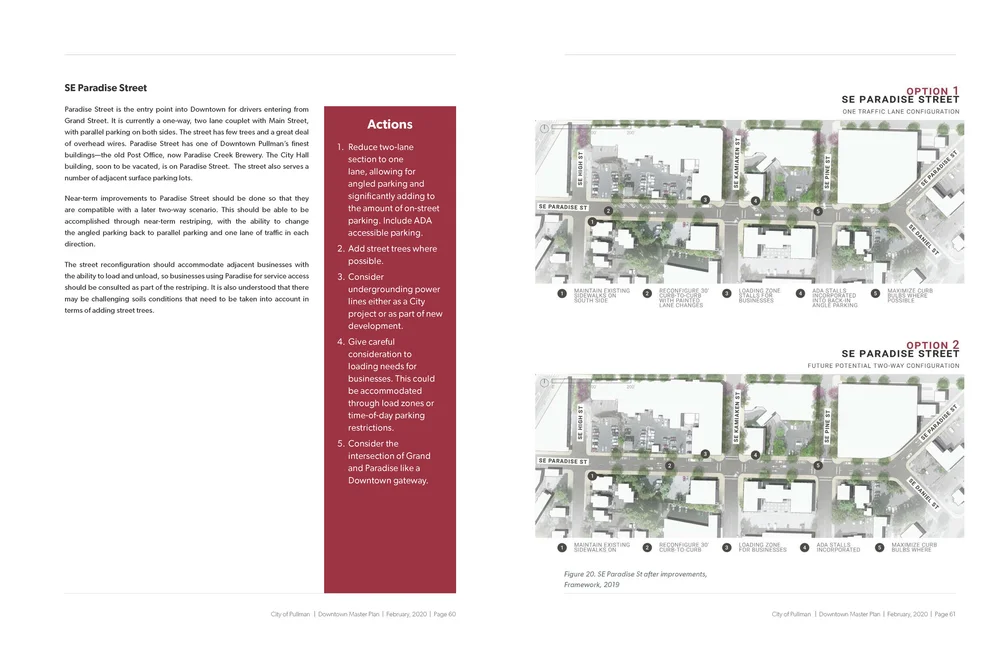 Pullman Downtown Master Plan — Framework
