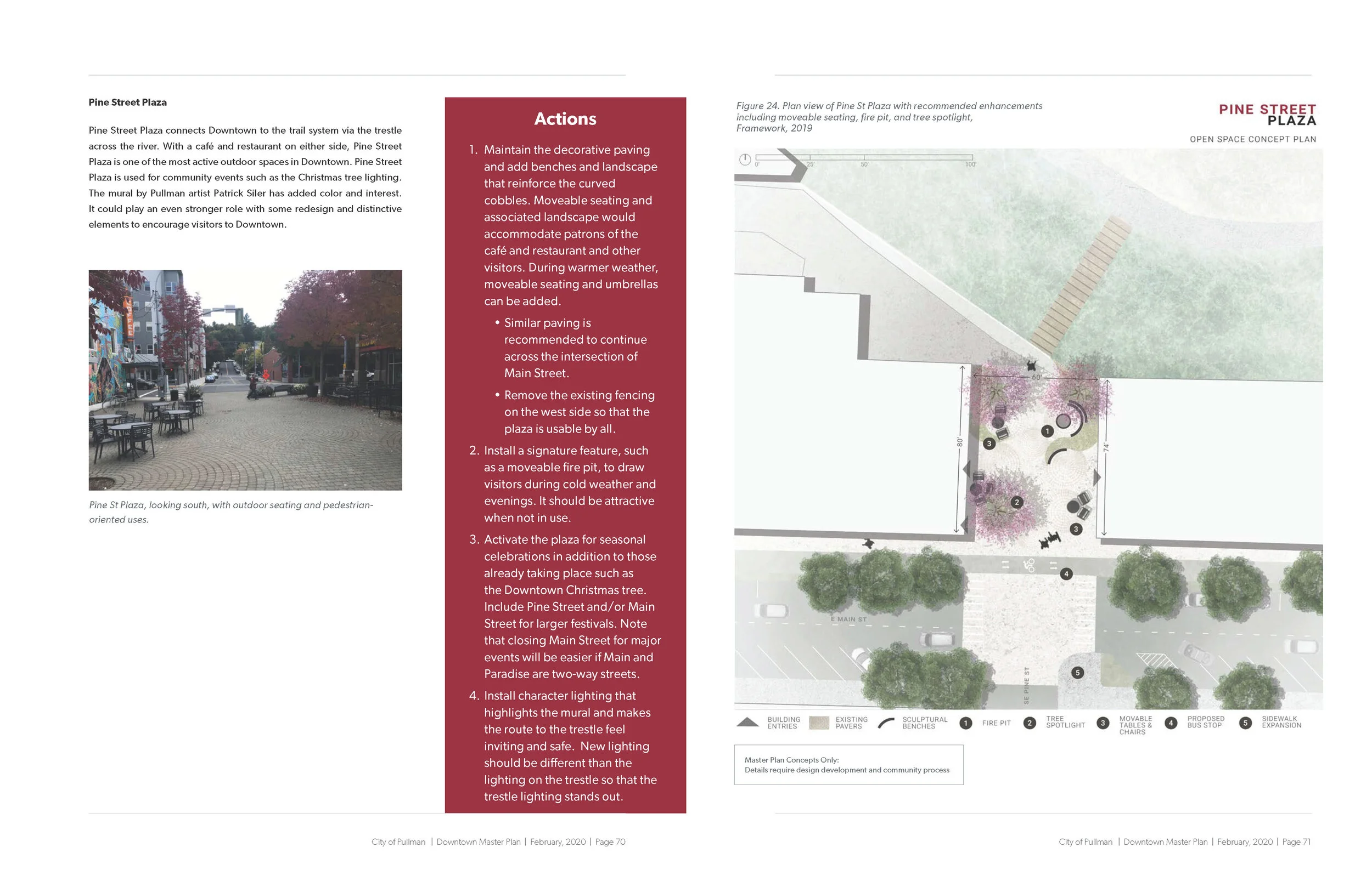 Pullman Downtown Master Plan — Framework