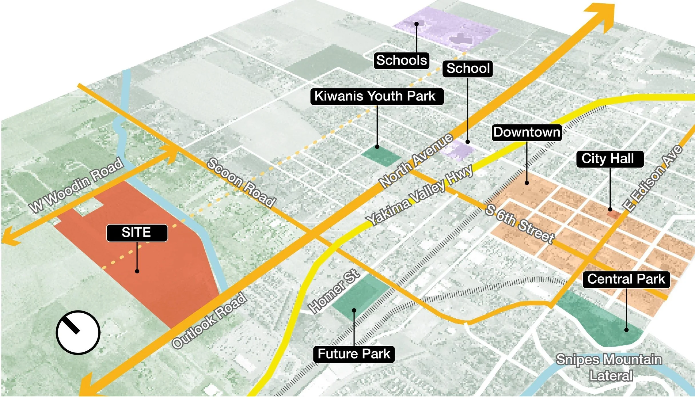 urban planning — Framework