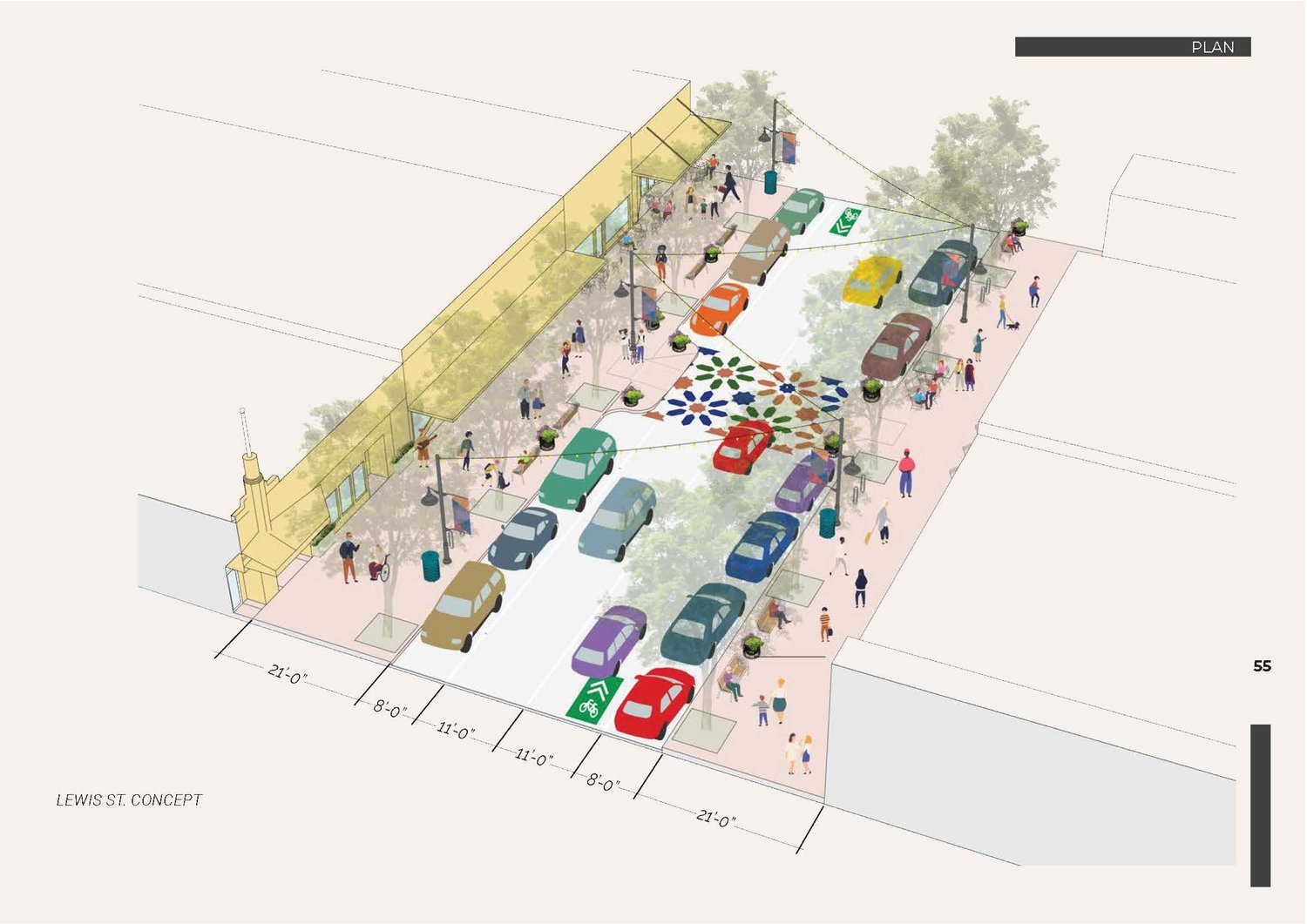 Pasco Downtown Plan — Framework