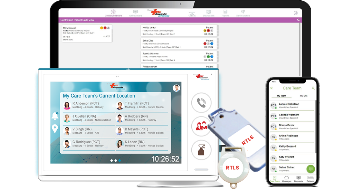 Rauland Nurse Call Solutions — Communication Company
