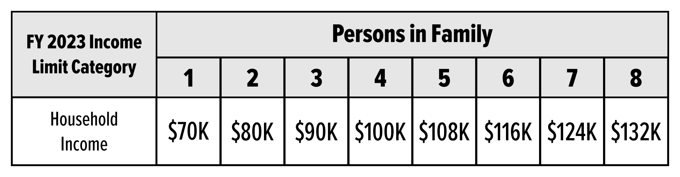 SGIP 2024 — Taylor Energy
