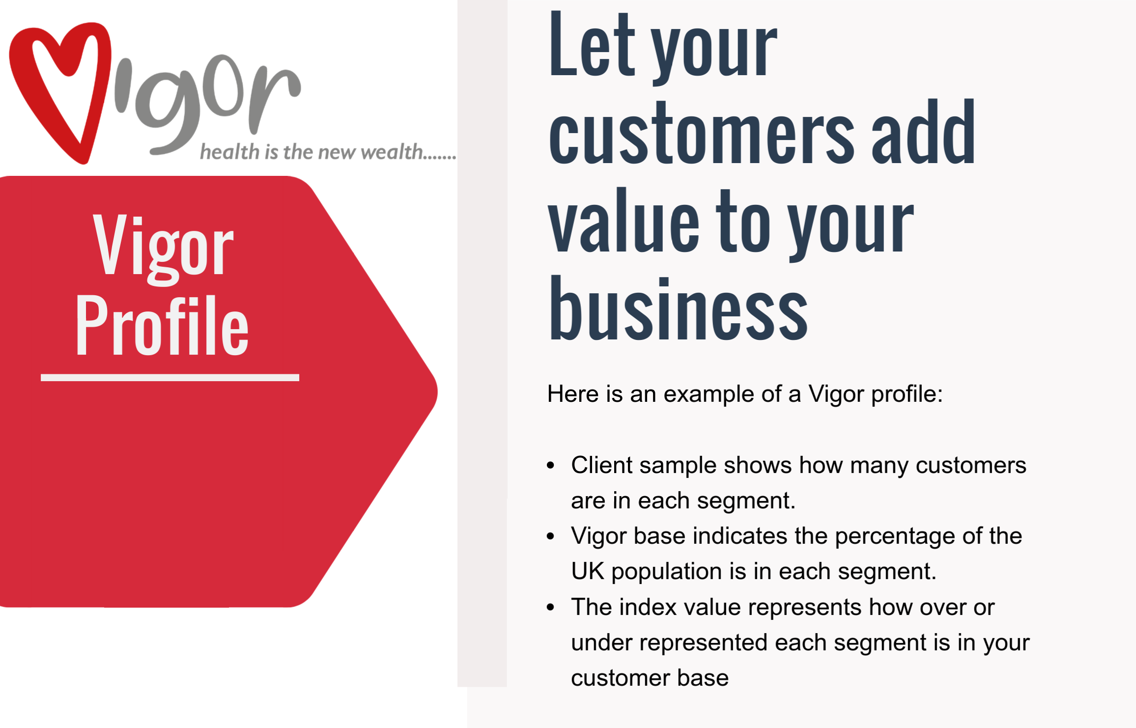 The profile — Vigor