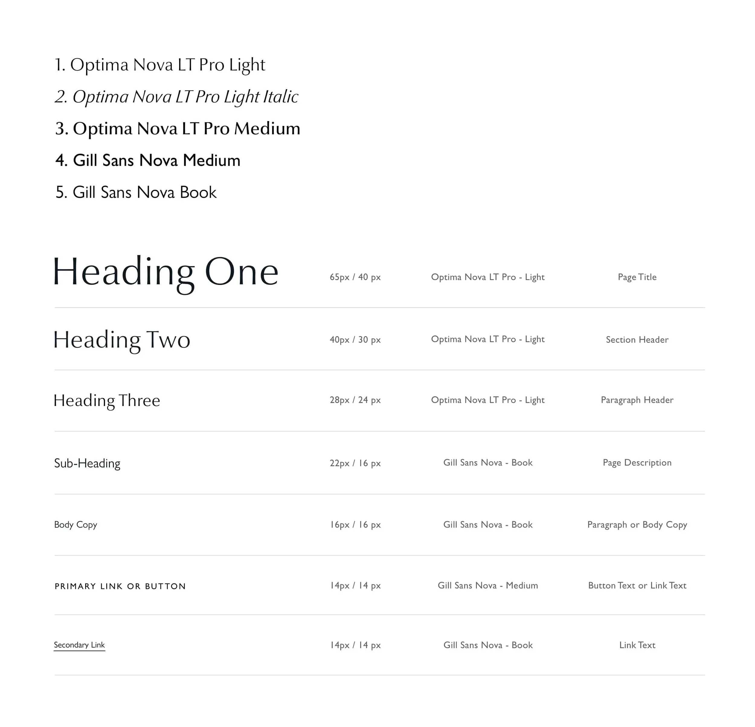 Web Fonts Style Guide — Lindsey Pfeifer