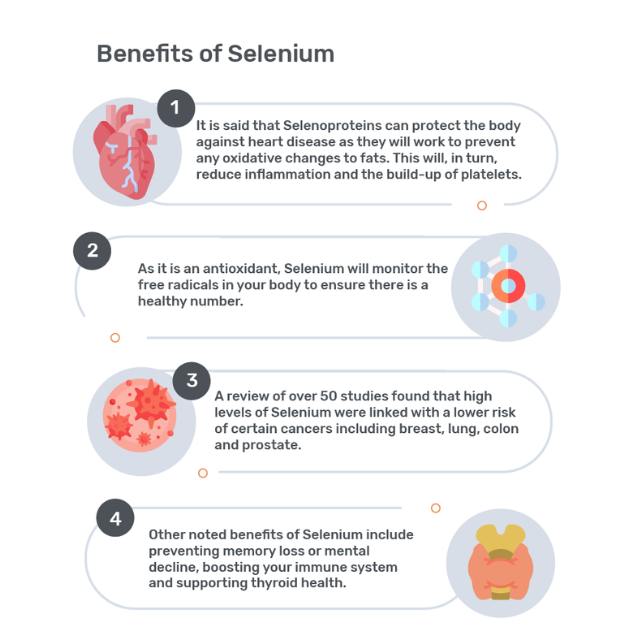 Pure Encapsulations Selenium: The Key to Antioxidant and Immune Health ...