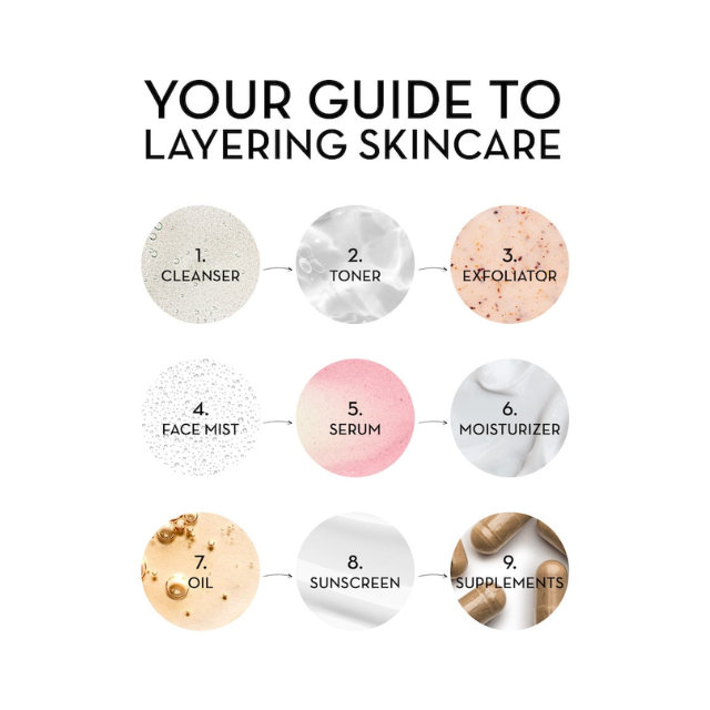 The Ultimate Guide to Layering Skincare Products for Maximum ...