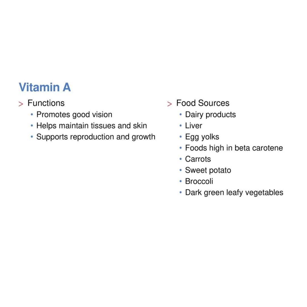 Klaire Labs Micellized Vitamin A: Easy Absorption for Immune, Bone, and ...