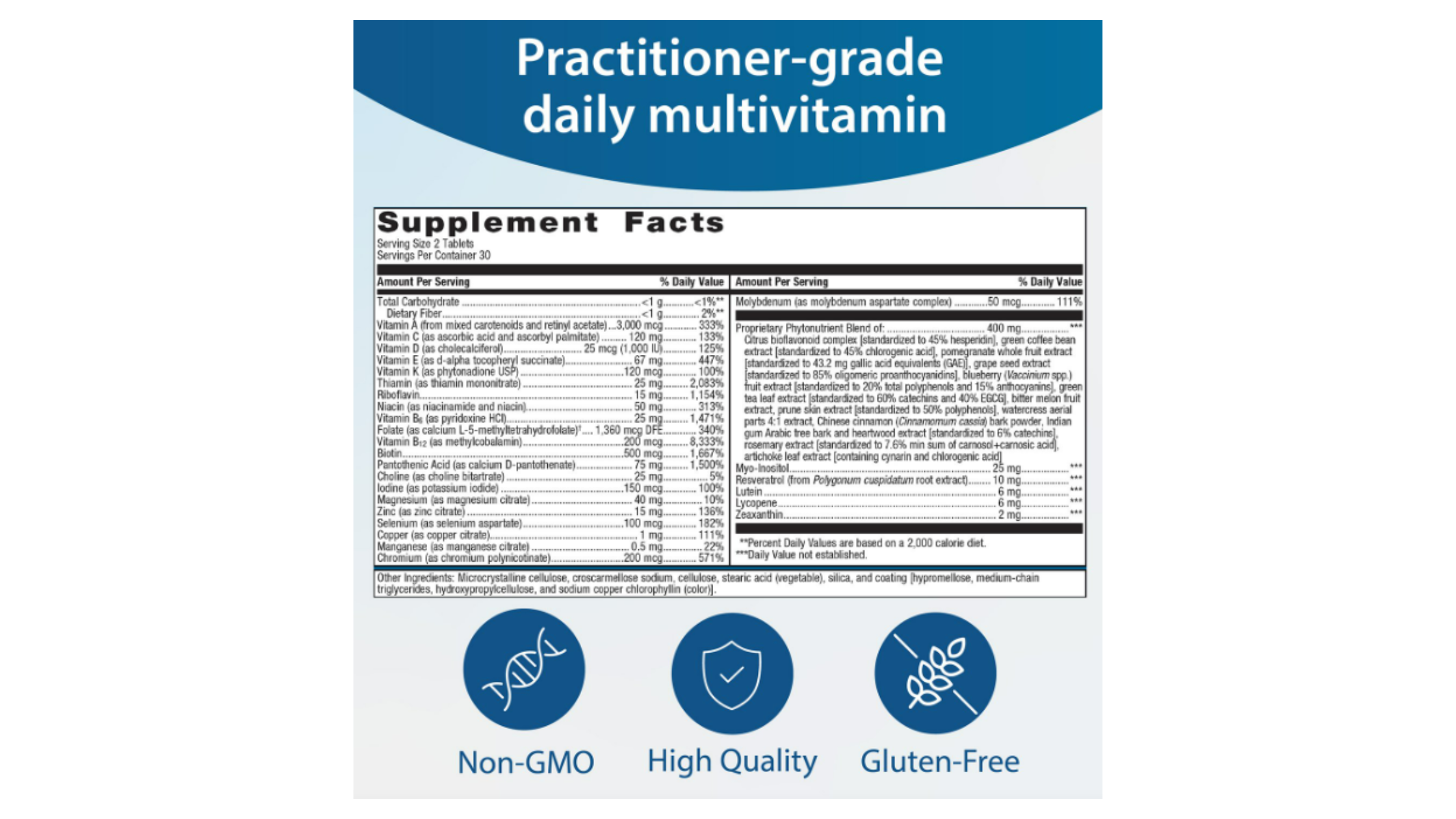 Metagenics PhytoMulti: Health Benefits and Its Phytonutrient-Rich Blend