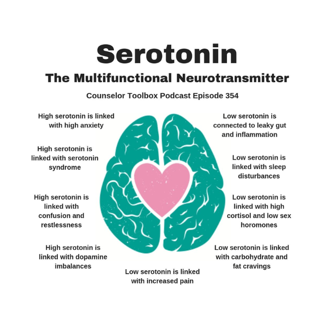 Pure Encapsulations SeroPlus: Supporting Positive Mood and Relaxation ...