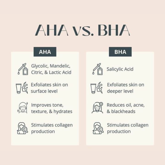 Difference Between AHA and BHA: Insights for Your Skincare Routine ...