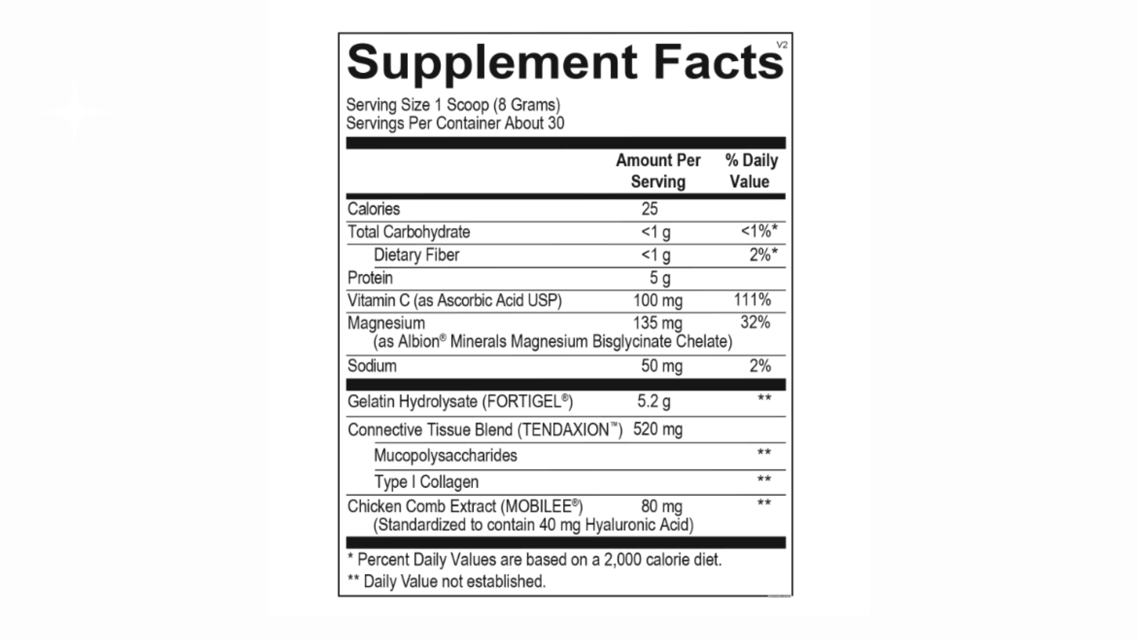 Ortho Molecular CollaGEN: Promoting Joint Health and Tissue Repair