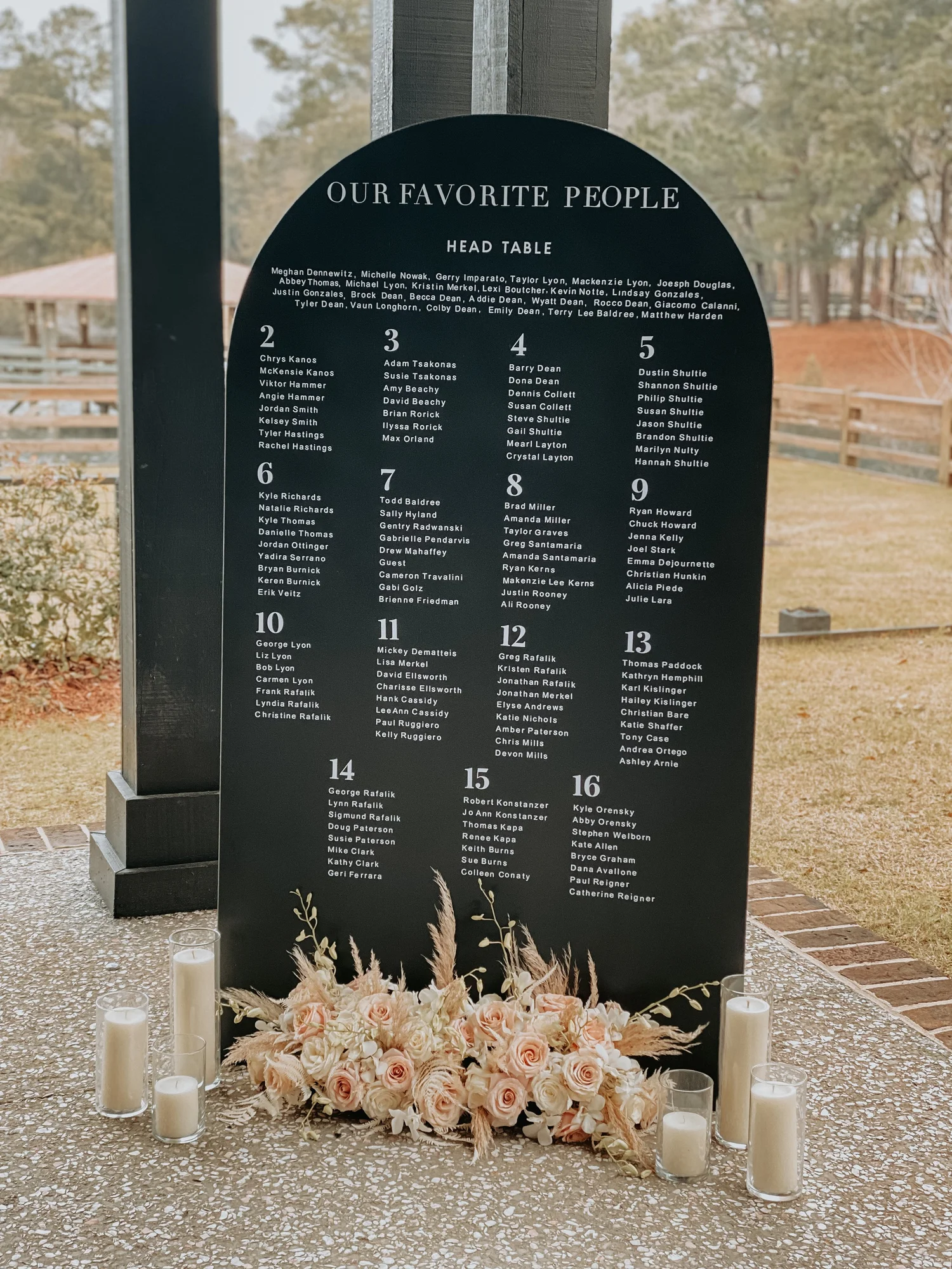 Seating Chart Backdrop — Sawdust and Sweetgrass