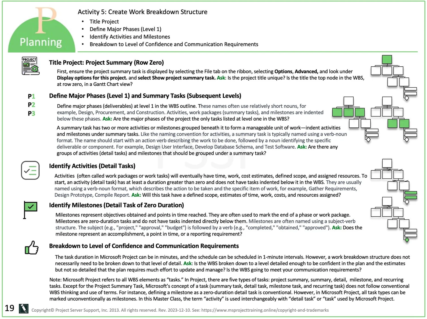 Mastering Work Breakdown Structures in Microsoft Project: A ...