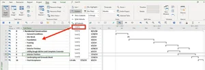 Mastering Work Breakdown Structures in Microsoft Project: A ...