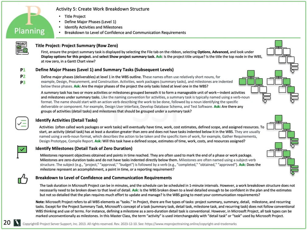 Mastering Work Breakdown Structures in Microsoft Project: A ...