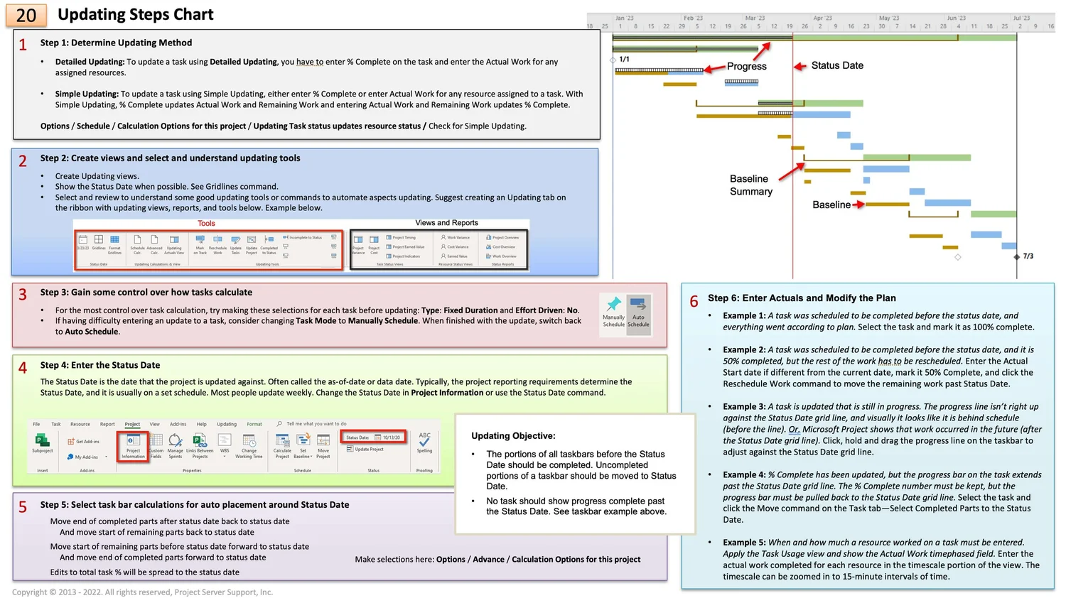 Update a Project in Microsoft Project — Microsoft Project Master Class ...