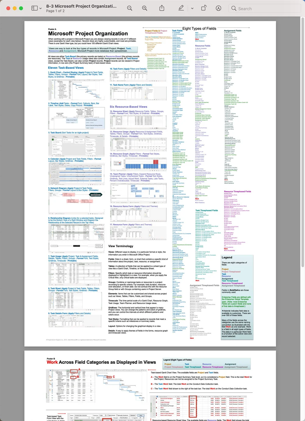 Mastering Reporting in Microsoft Project: A Comprehensive Guide for ...