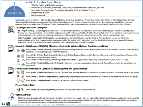 Project Charter — Microsoft Project Master Class Training