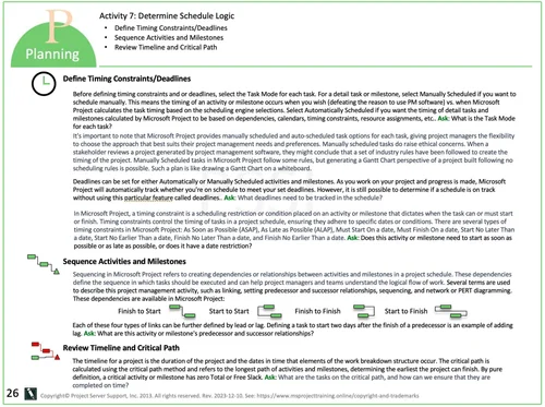 Mastering Microsoft Project Schedule Logic: Task Modes, Constraints ...