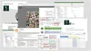 Microsoft Project Master Class Training