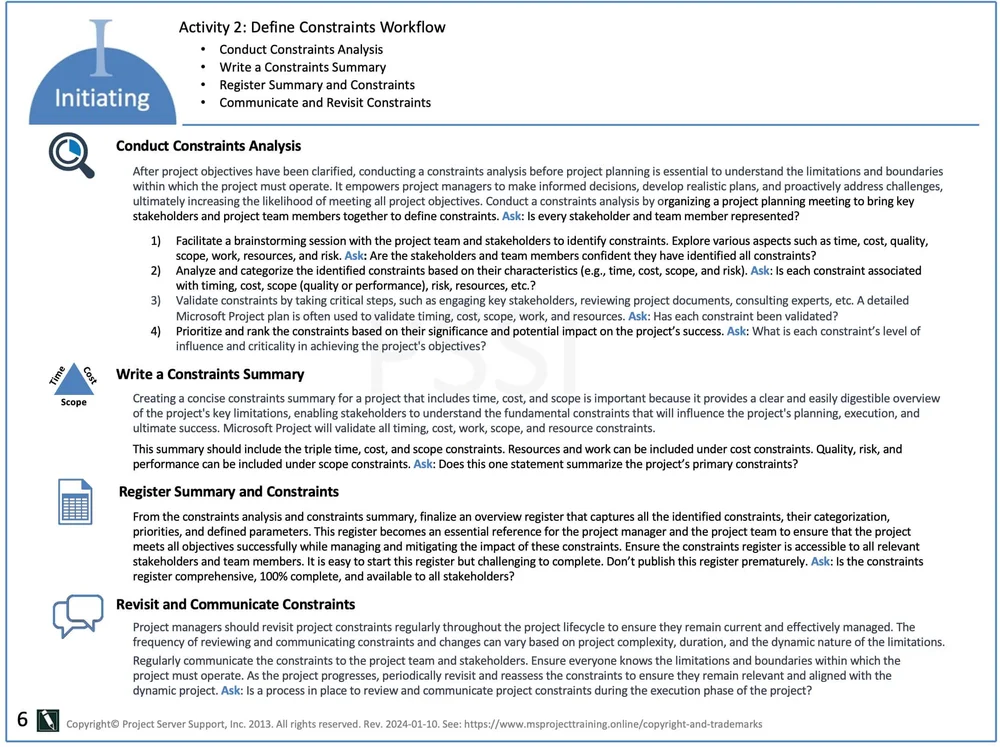 Mastering Project Management: Navigating Constraints for Succes ...