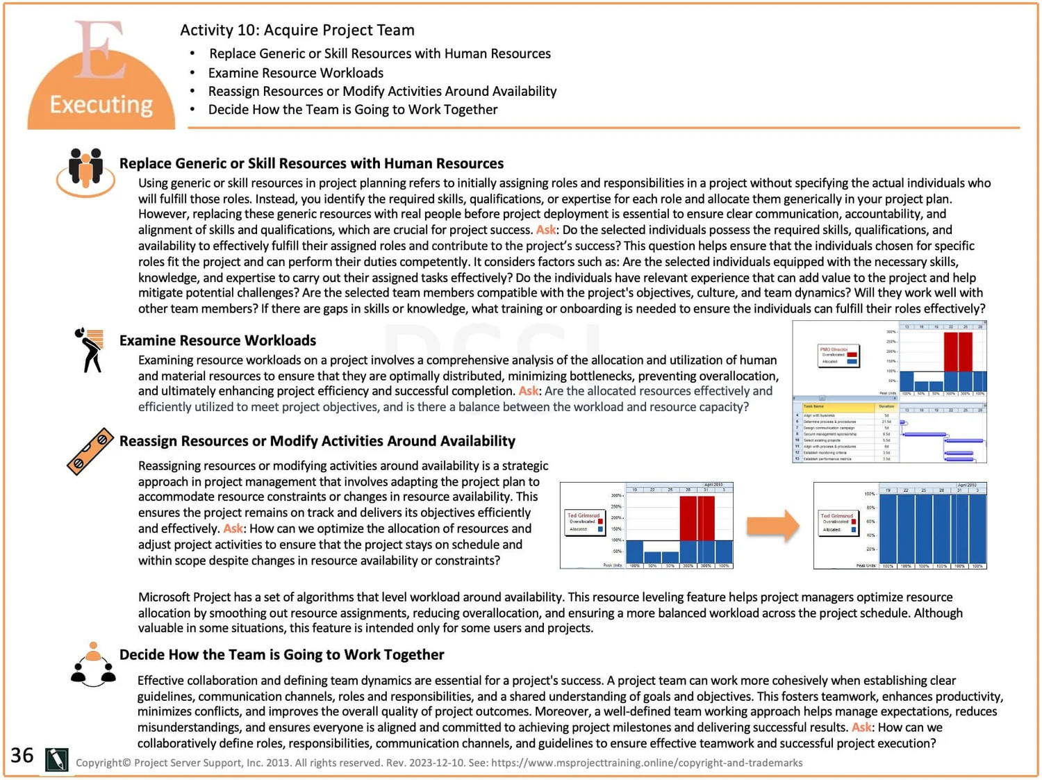 Optimizing Resource Management in Microsoft Project: Strategies for Effective Project Execution ...