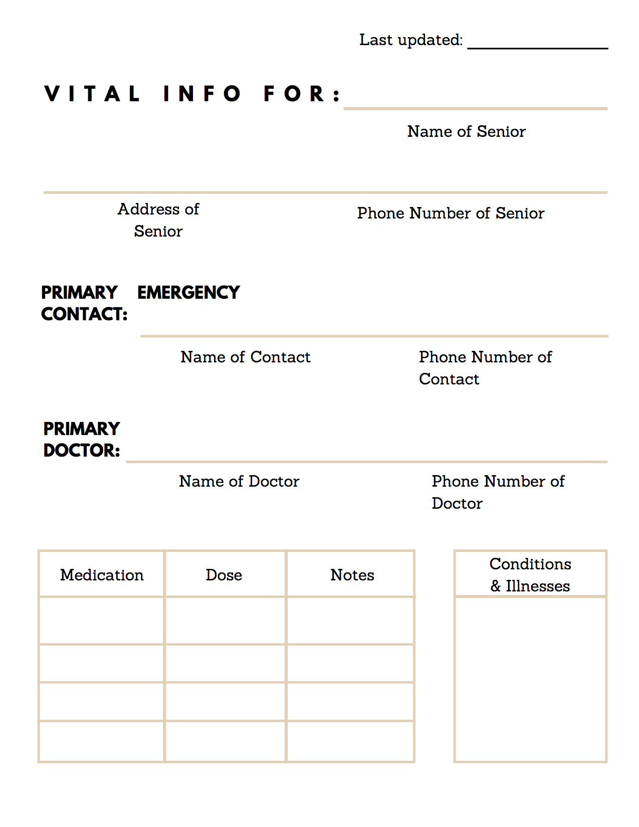 Medication Card Template